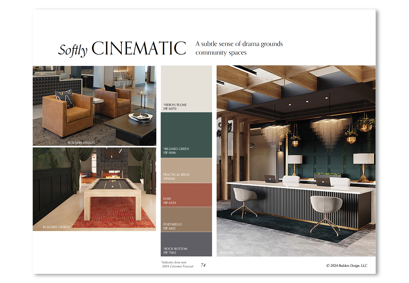 INTrend | Builders Design