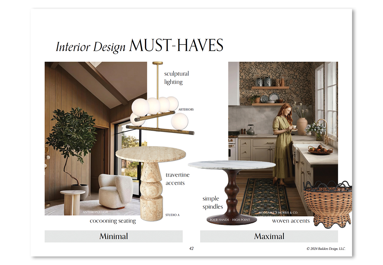 INTrend | Builders Design